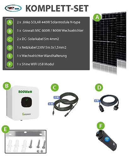 Balkonkraftwerk Solaranlage Stecker fertig Balkon Solaranlage mit ...