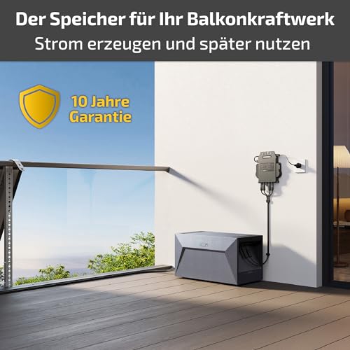Solakon® 1680W Balkonkraftwerk 1600W komplett Steckdose ...