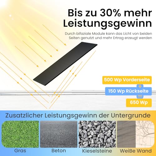 Powerness® 1000Wp ( 300W) Balkonkraftwerk Basic Kit – EcoFlow STREAM ...