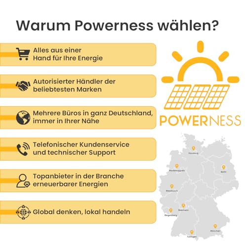 Powerness® 1000Wp ( 300W) Balkonkraftwerk Basic Kit – EcoFlow STREAM ...